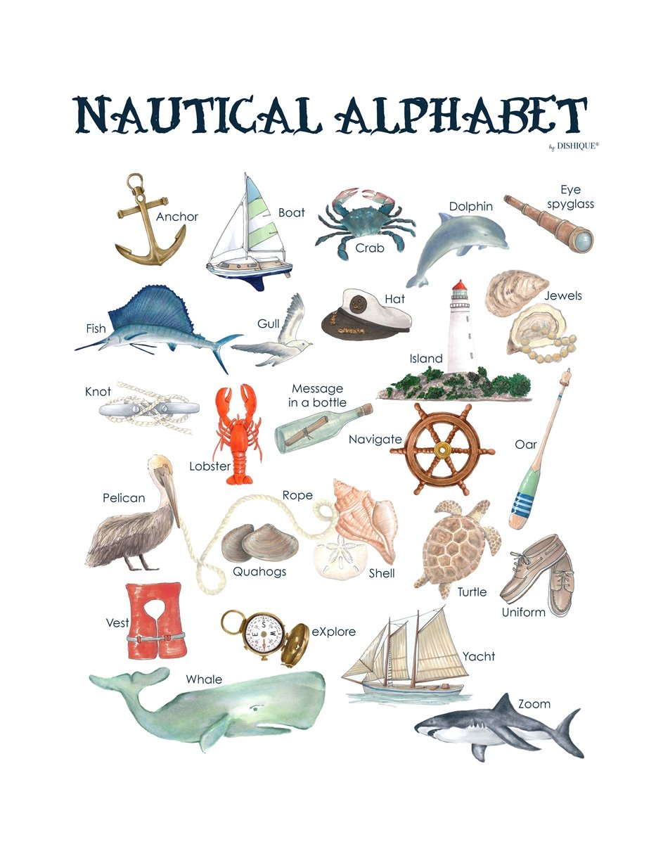 Nautical Alphabet Wall Art – Dishique Kids