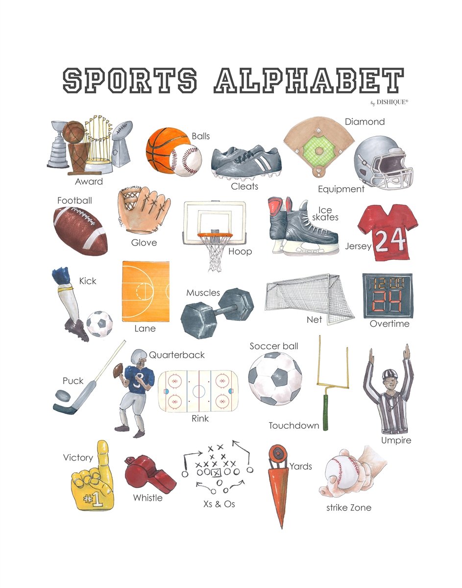 Sports Alphabet Wall Art – Dishique Kids