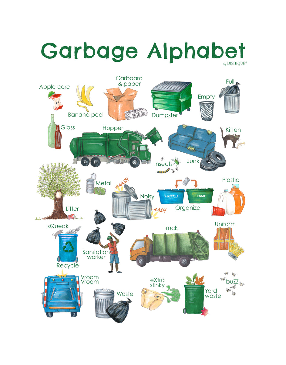 Garbage Alphabet Wall Art – Dishique Kids
